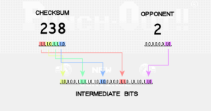 Tomorrow Corporation : Retro Game Internals: Punch-Out Passwords